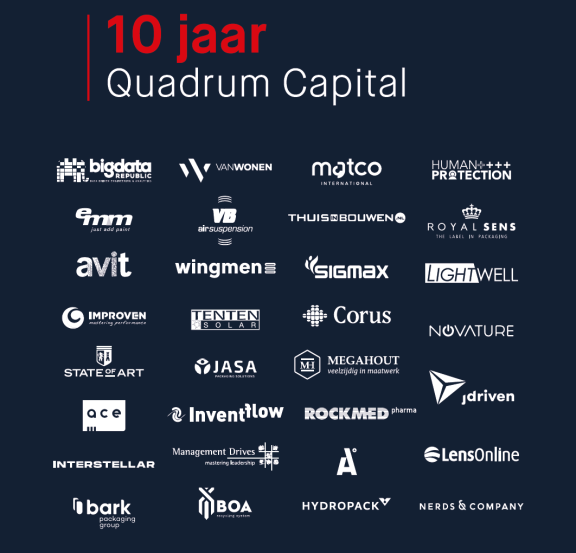 Quadrum Capital | 10 year Quadrum Capital